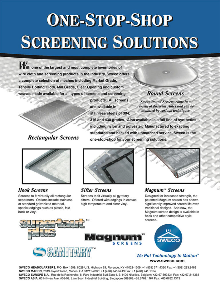 Industrial Grinding & Screening Equipment | SWECO Screeners Wisconsin